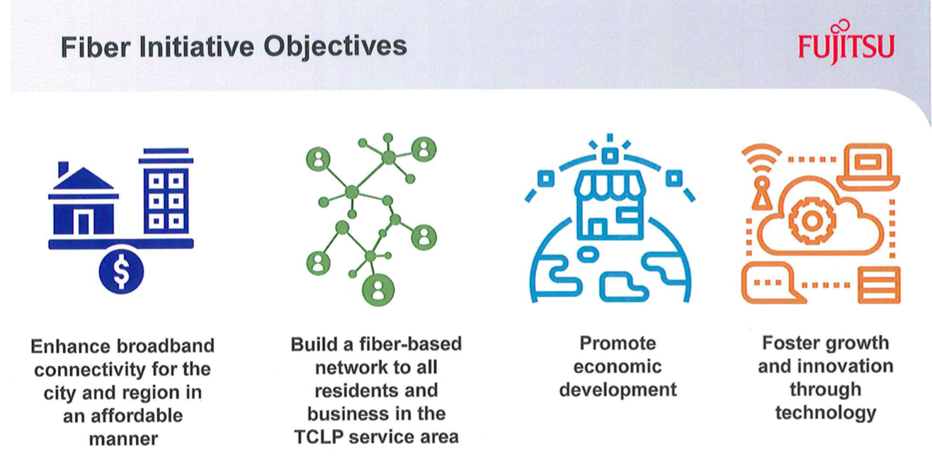 Fiber And Solar Decisions Could Come Tonight At Light & Power | The Ticker