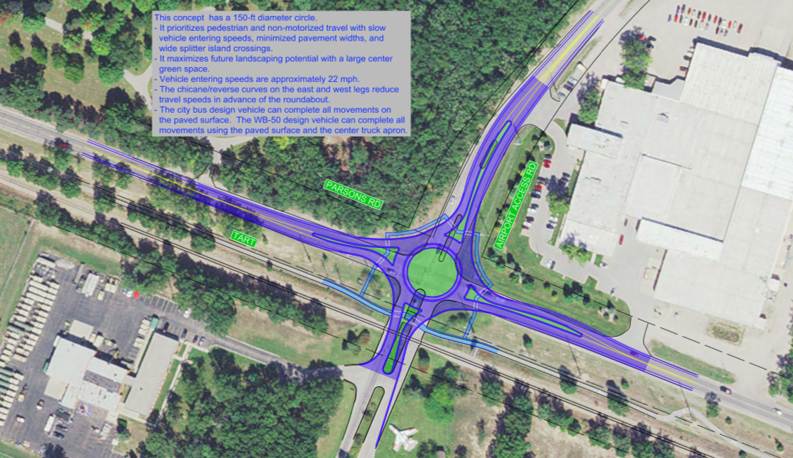 First City Roundabout Planned, Plus Mixed-Use Development Proposed For ...