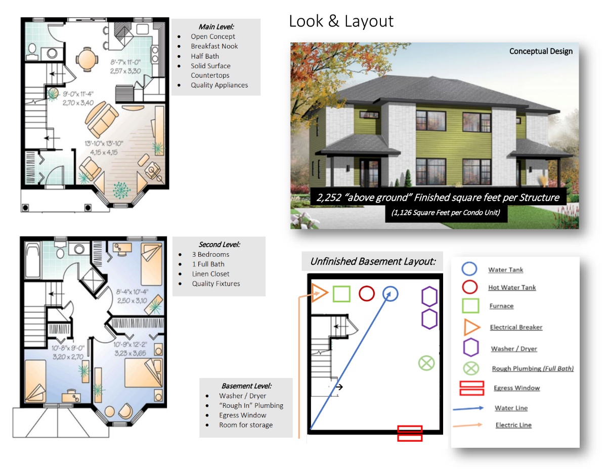 This Real Estate Broker Couldn't Find Homes For His Clients. Now, He's ...