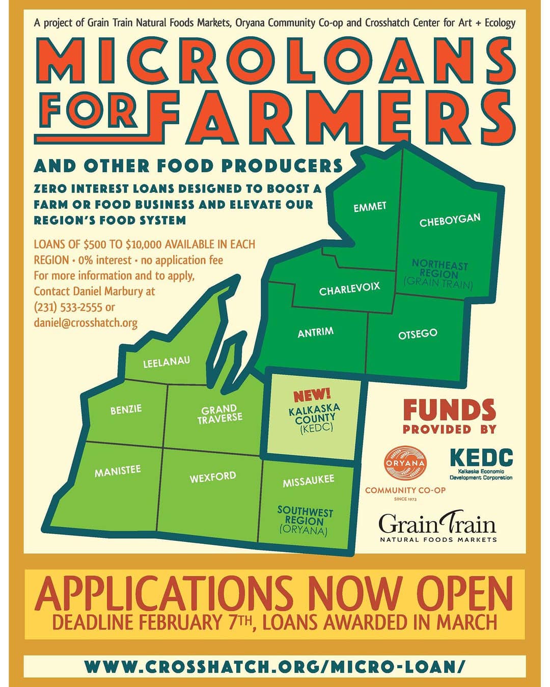 Application Deadline Approaches For Local Ag-Focused Microloan Program ...