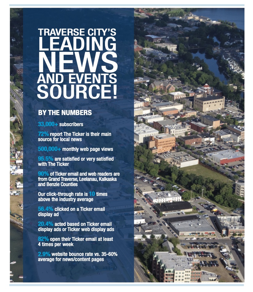 Advertise | The Ticker